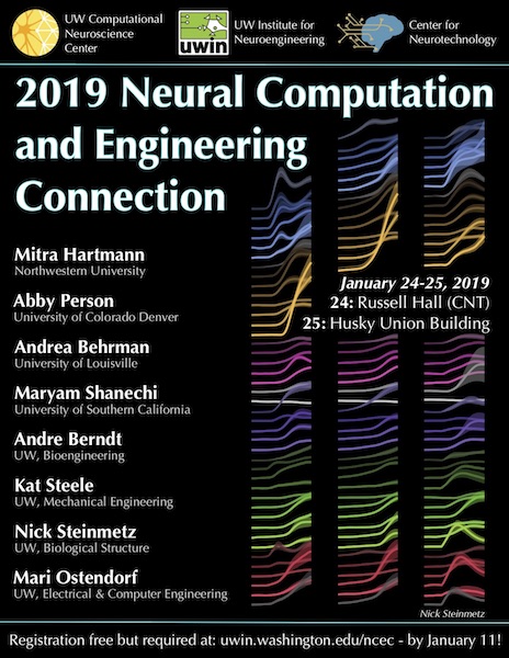 2019 Neural Computation And Engineering Connection Computational Neuroscience Center