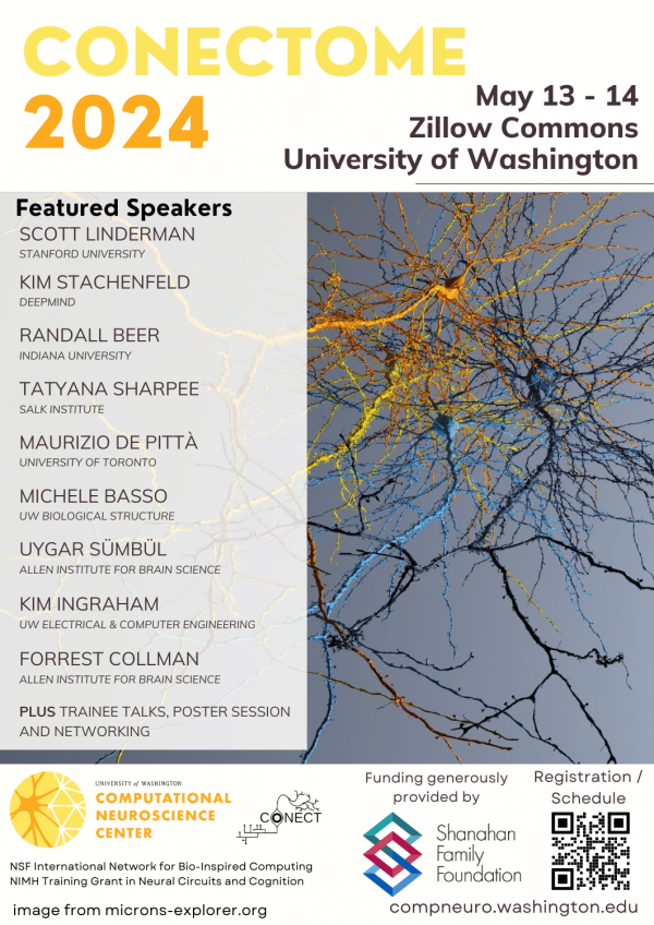 CoNectome 2024 – Computational Neuroscience Center